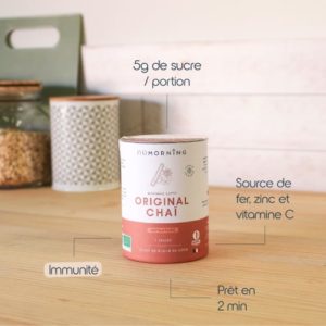 Les coups de cœur de la rédac’ du mois de janvier - Jaïne & Co